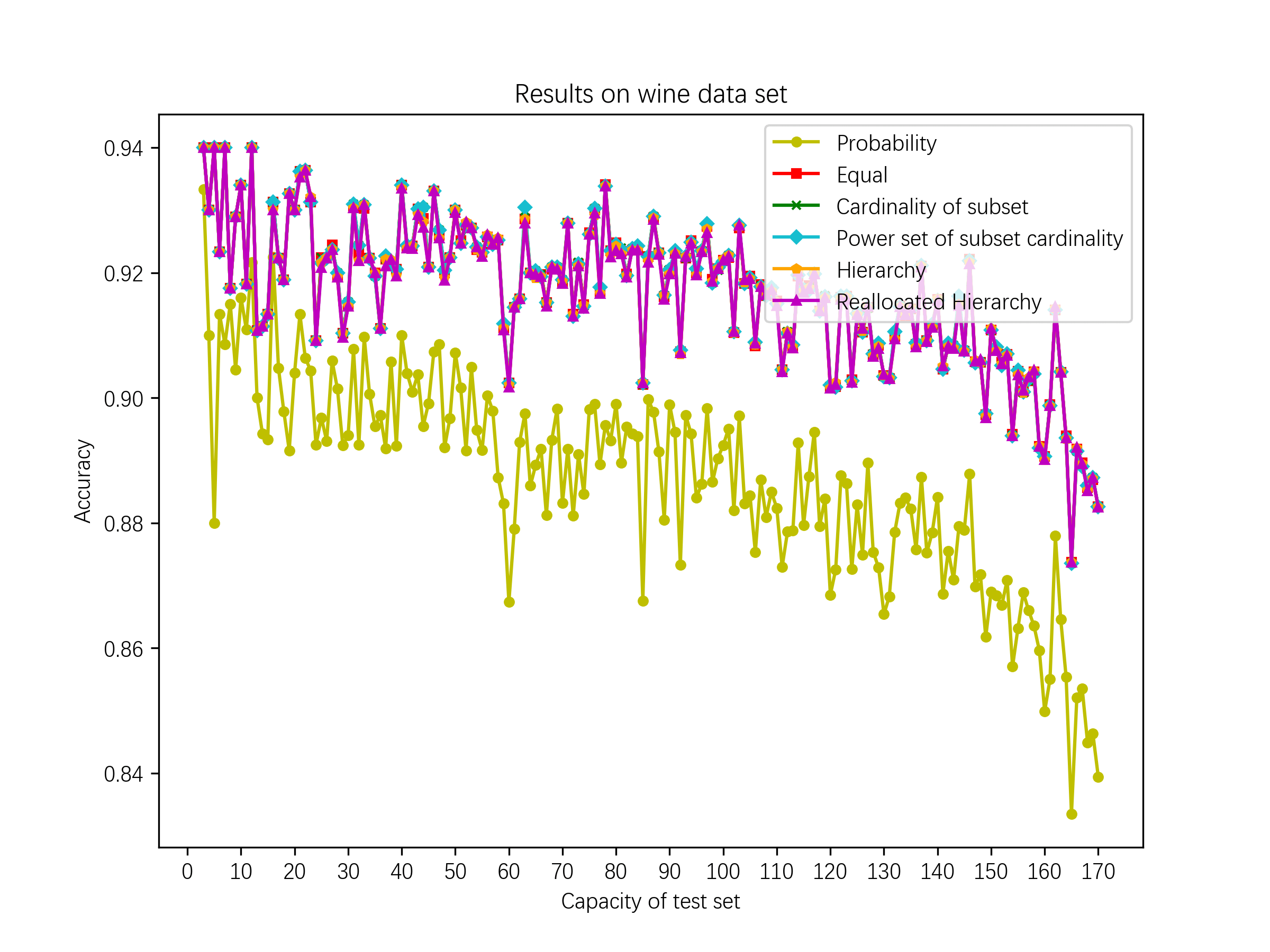 孙一凡 | Yifan Sun